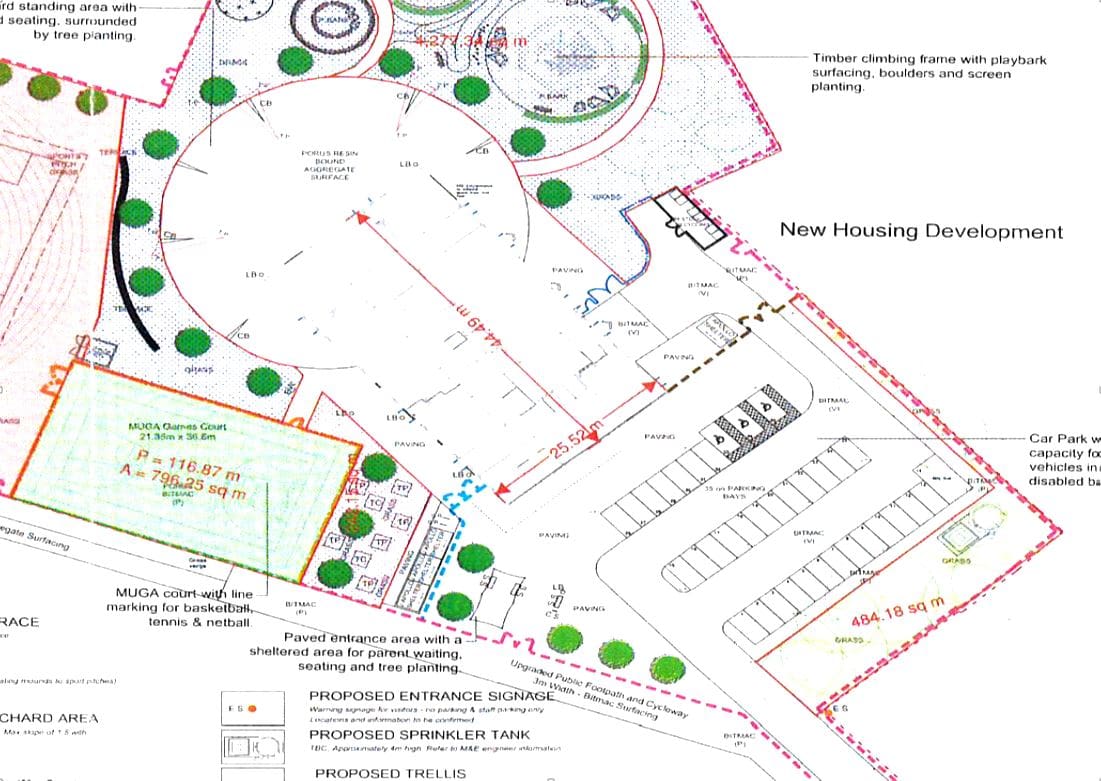 Grit Plan - St Thomas’ CE Primary School Stockport